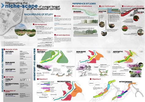 Landscape Architecture Design Concept Landscape Architecture Modern