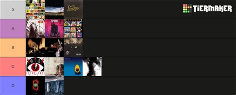 Pearl Jam Albums Tier List Community Rankings Tiermaker
