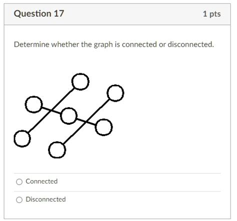 Question Pts Determine Whether The Graph Is Connected Or Disconnected O Connected O