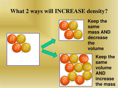Ppt Mass Volume And Density Powerpoint Presentation Free Download