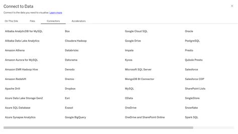 Building A Tableau Sales Dashboard Examples Blog