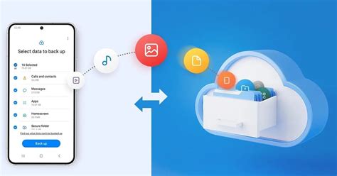 Samsung ofrece una copia temporal en la nube gratuita que guarda los datos días Infobae