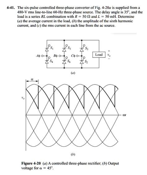 Get Answer 4 41 The Six Pulse Controlled Three Phase Converter Of