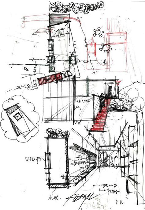 8 Architectural Design Software That Every Architect Should Learn