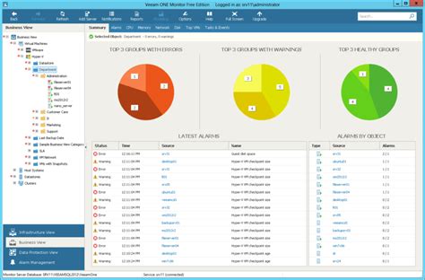 Best Vm Manager And Monitoring Software Vmware Esxi Hyper V 2020