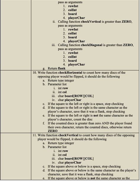 Solved Please Copy The Source Code And Following The