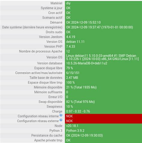 Plugin Sensibosky Compatible Avec Debian 11 Confort Communauté Jeedom