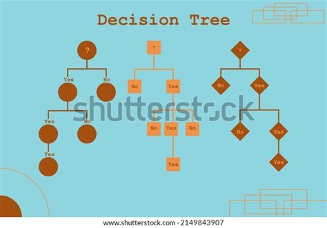 Decision Chart Template