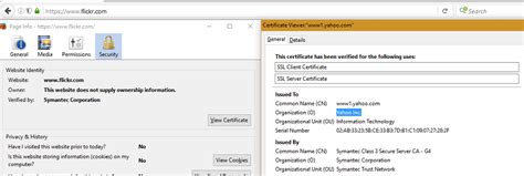 Organization Validation SSL Certificates Top Providers List 2022
