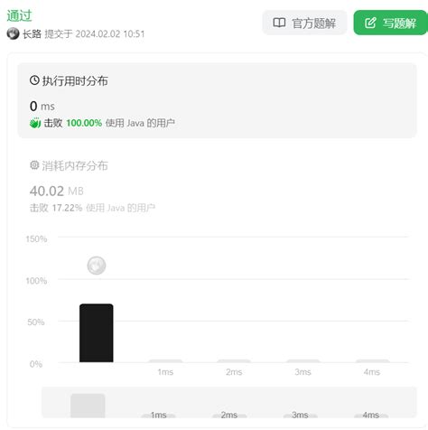 Leetcode、198 打家劫舍【中等，一维线性dp】