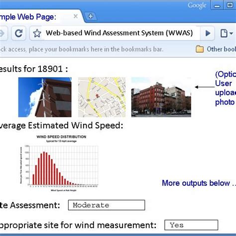 Example Of Input Web Page For Web Based Wind Assessment System Wwas