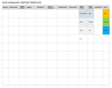 Bug Summary Report Template PROFESSIONAL TEMPLATES PROFESSIONAL
