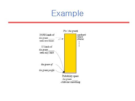 statistical nlp lecture 8 statistical inference ngram models
