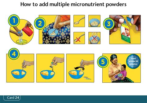 How To Add Multiple Micronutrient Powders Iycf Image Bank