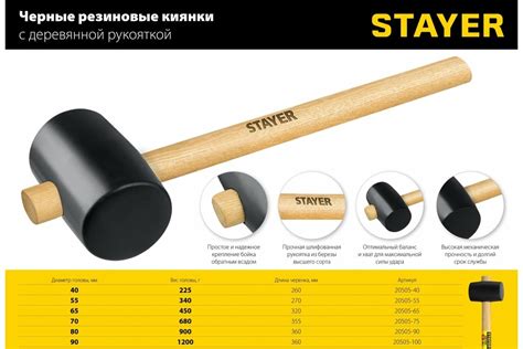 Чёрная резиновая киянка STAYER 900 г 20505-90 - выгодная цена, отзывы ...