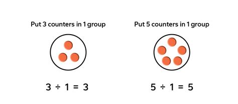 Teaching Multiplication Division Relationship Using Arrays HMH