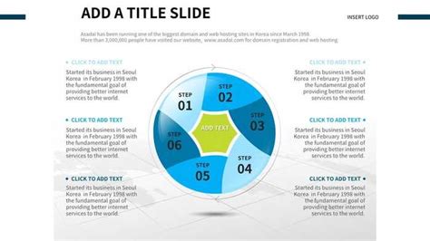 Optimizing Your Computer Screen With Blue And Green Circles Powerpoint