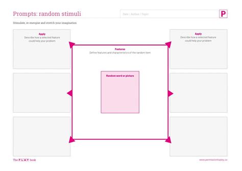 Random Stimuli Permissiontoplay