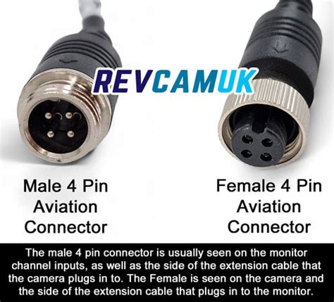 Reversing Cameras Uk Ltd Reversing Camera Cable Information
