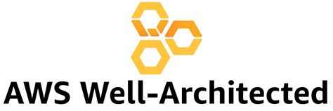 Whats New In The Well Architected Operational Excellence Pillar Aws Architecture Blog