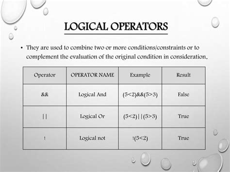 Operators In C PPTX Programming Languages Computing