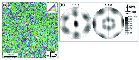 Microstructure Produced After A Single Fsp Pass Without Using Al2o3