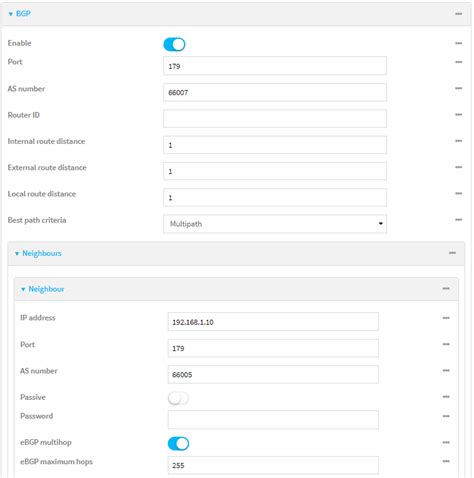 Configure A DMVPN Spoke