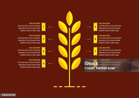 여덟 단계 스파이크 밀 인포 그래픽 템플릿 비즈니스 산업 교육 기술 과학을 위한 인포그래픽 템플릿입니다 연례 보고서 책 잡지를