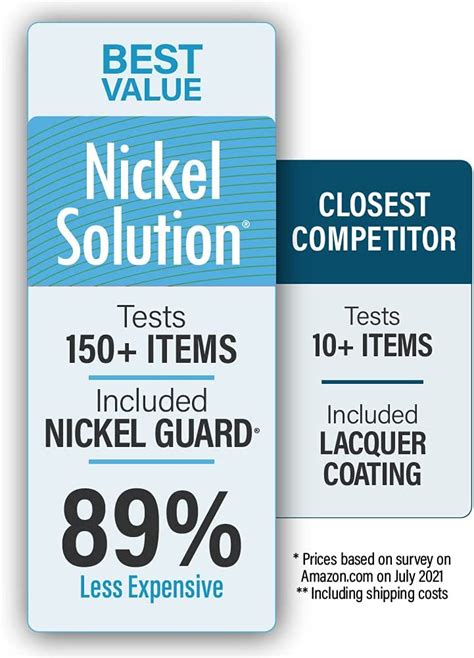 Nickel Solution 1 Nickel Alert Testing Solution And 1 Nickel Guard