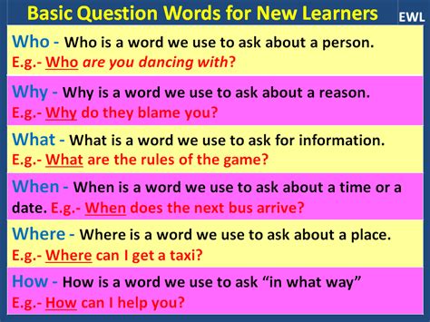 English With Life Interrogative Words Question Words