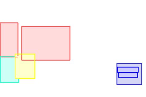 Indoor Objects Detection Dataset Ninja