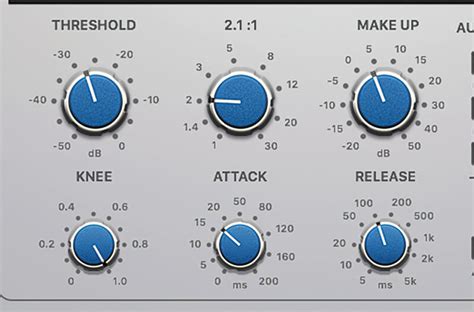 Understanding Compressor Circuit Types In Logic