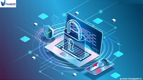 Understand The Importance Of Cyber Security Best Software Training Institute In Hyderabad India