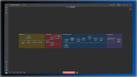 Automated Mailing List Analysis For Hot Lead Outreach Marvomatic