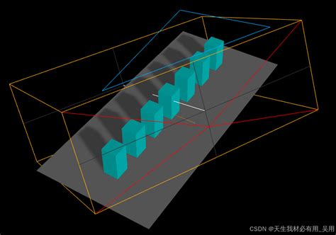 three js开发必备：灯光详解附带实践案例模仿太阳光及阴影 three js directionallight csdn博客
