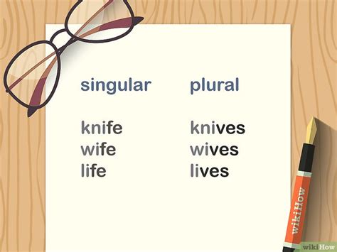 How To Avoid Common Spelling Mistakes 21 Tips Rules