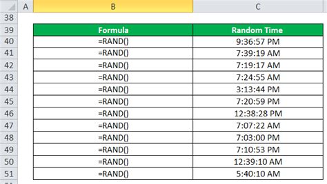 Rand Excel Function How To Use Formula Examples Template