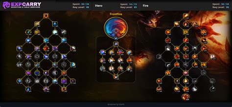 Ultimate Fire Mage Guide Midnight Season 1 Builds