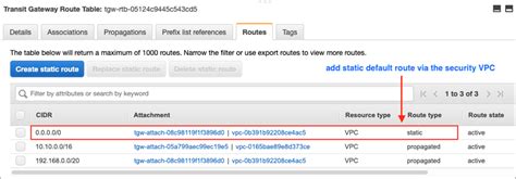 Integrating Third Party Firewall Appliances With Vmware Cloud On Aws
