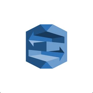 Machine Learing ML Services Offered By Amazon Web Services AWS GeeksforGeeks