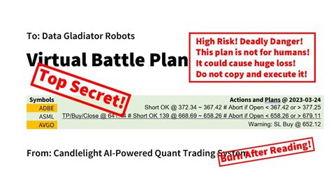 Victor Ma On Linkedin Ai Artificialintelligence Quant Fintech