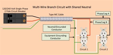 Encore Wire Corporation