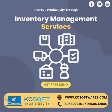 Aniruddha Nakwa Posted On Linkedin
