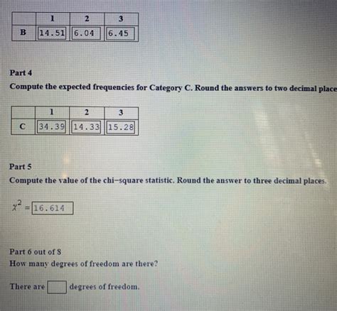 Solved For The Given Table Of Observed Frequencies A 20 Nes