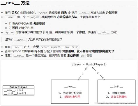 Python面经总结 Csdn博客 Python面经总结 Csdn博客