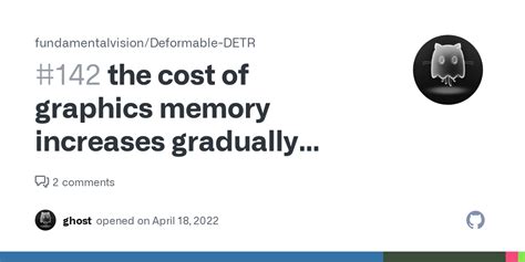 The Cost Of Graphics Memory Increases Gradually When Training Issue Fundamentalvision