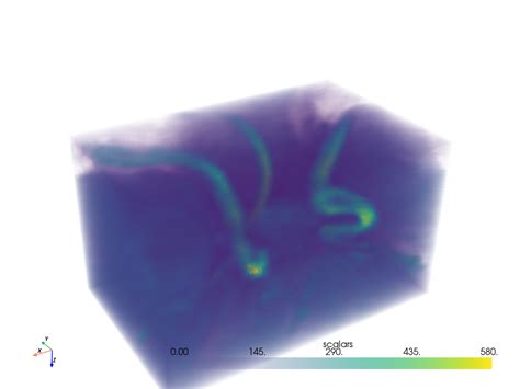 Dataset Gallery PyVista 0 45 0 Documentation