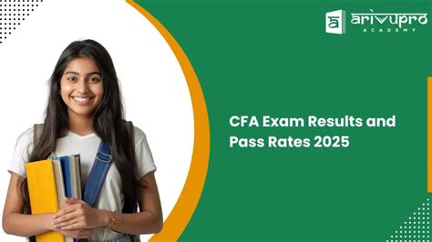 Cfa Results And Pass Rates 2025 Arivupro Academy