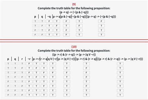 Complete The Truth Table For The Following Chegg Com