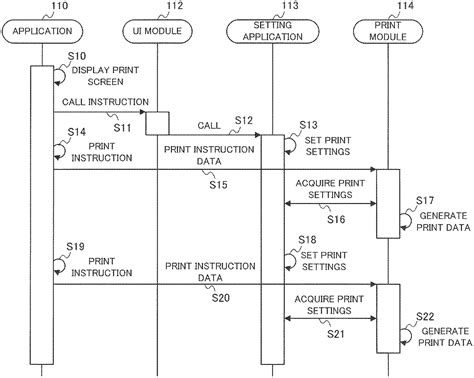 Print Control Device Non Transitory Computer Readable Medium And Print Control Method Patent